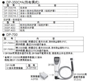 DP-350C＊A（シンプル型）/DP-700（高機能型） | RKC 理化工业株式会社