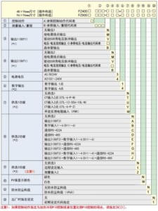 FZ系列 | RKC 理化工业株式会社