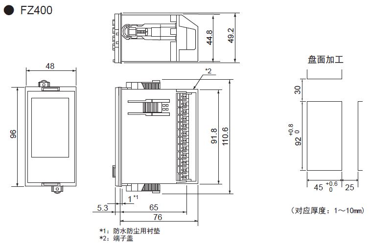 FZシリーズ | RKC 理化工业株式会社
