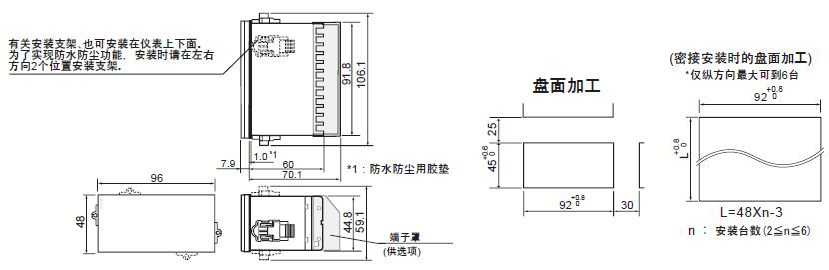 RKC 理化工业株式会社