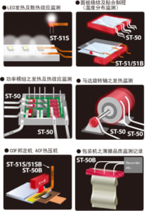 ST-50系列 | RKC 理化工业株式会社