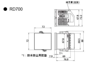 RD系列 | RKC 理化工业株式会社