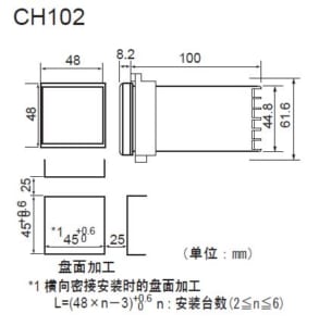 CH系列 | RKC 理化工业株式会社
