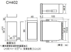 CH系列 | RKC 理化工业株式会社