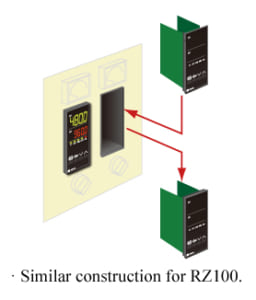 RZ Series | RKC Instrument Inc.