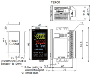 FZ Series | RKC Instrument Inc.