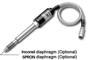 CZ-200P | RKC Instrument Inc.