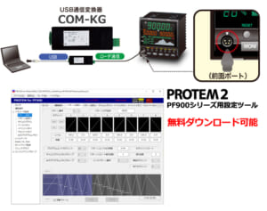 PF900 | 理化工業株式会社