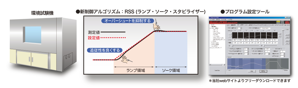 理化工業株式会社