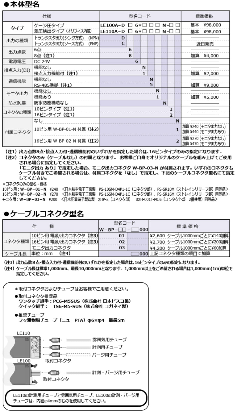 LE100 / LE110 | 理化工業株式会社