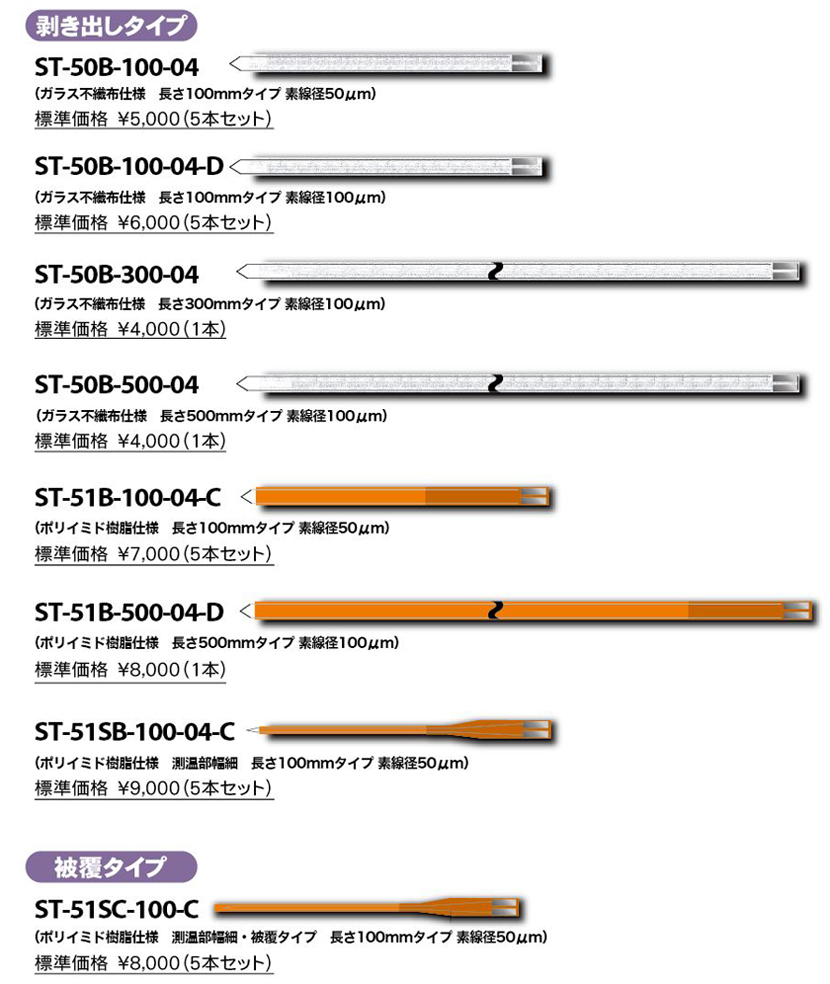 ST-50シリーズ | 理化工業株式会社