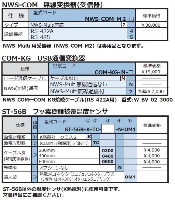 リフローチェッカー無線式多点温度監視システム NWS-Multi | 理化工業株式会社